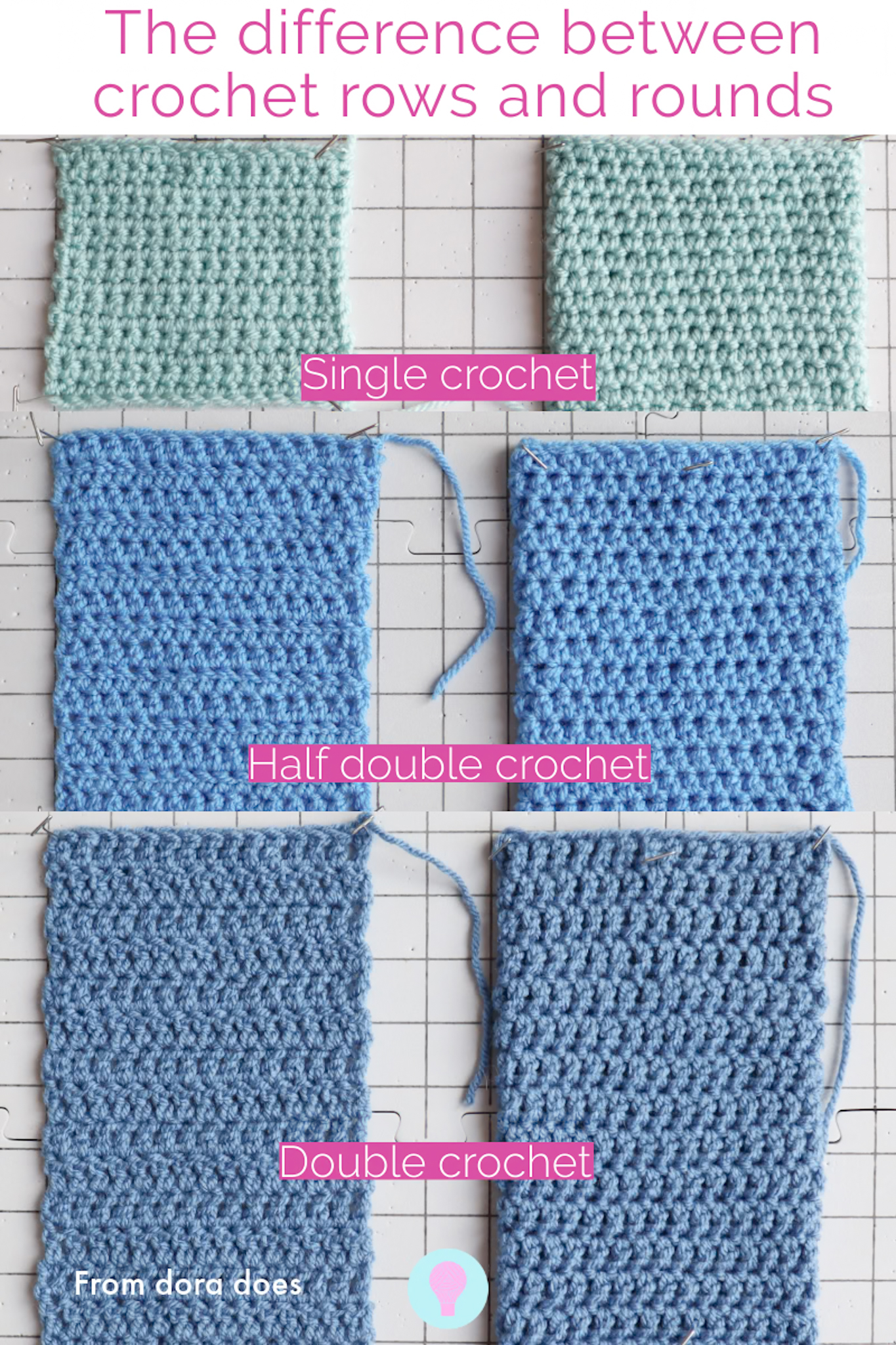 The Difference Between Rows and Rounds in Crochet - Dora Does